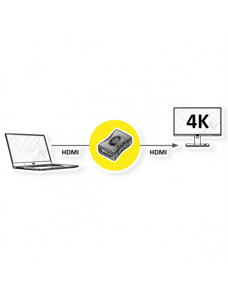Adapter VALUE, HDMI F - HDMI F - rbline.pl Adapter VALUE, HDMI F - HDMI F - rbline.pl
